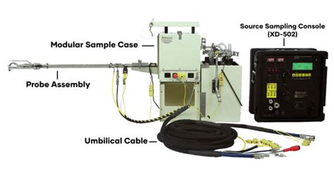 Stack Testing Apex Instruments US