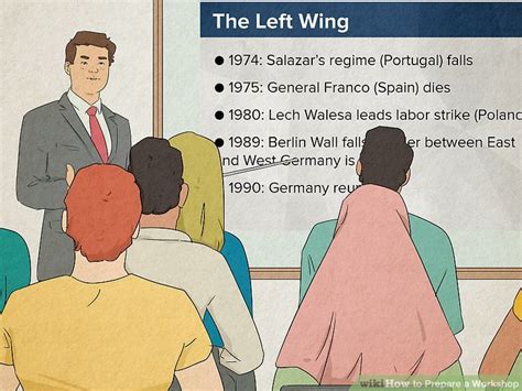 4 Ways To Prepare A Workshop Wikihow