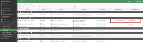 How To Use Fortigate Sd Wan And Automation To Troubleshoot Network