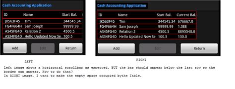 Android Scrollbars To Appear Below The Component Instead Of On The Component Stack Overflow