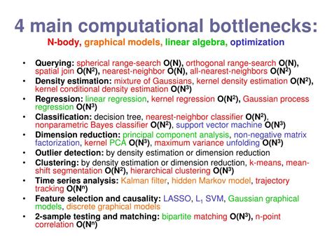 ppt machine learning on massive datasets powerpoint presentation