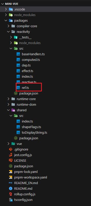 Vue设计与实现共读系列之ref的实现【响应式原理】vue Refimpl Csdn博客