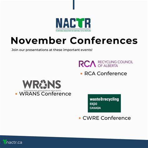 Community Led Resources For Textile Reuse Webinar Nactr