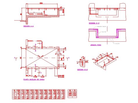 Loading Dock Detail In Autocad Cad Download 11221 Kb Bibliocad Loading Dock Detail In Autocad Cad Download 11221 Kb Bibliocad