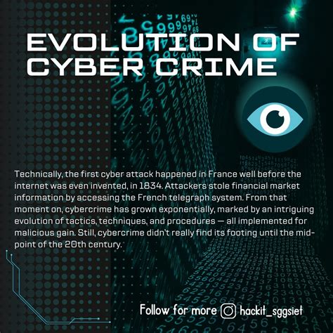 Hackit Hacking And Cybersecurity Knowledge Institute Team Hackitsggsiet • Instagram Photos