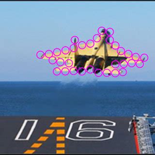 The Schematic Diagram Of A Node Cluster Download Scientific Diagram