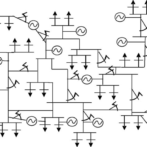 Fully Distributed Architectures Download Scientific Diagram
