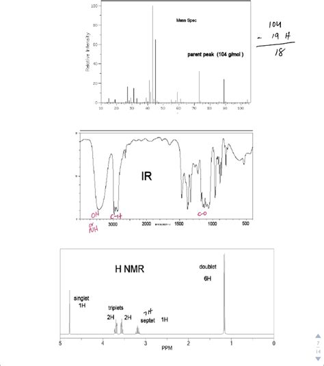 Solved Solving Structure Using NMR IR And Mass Spec I Am Chegg Com