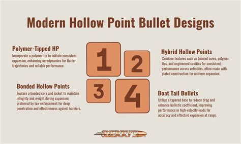 Types Of Hollow Point Bullets What Is A Hollow Tip