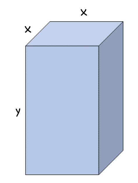 Partial Derivatives Calculus