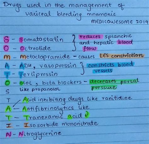 Medicowesome Medical Management Of Variceal Bleeding Mnemonic