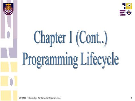 Ppt Chapter 1 Cont Programming Lifecycle Powerpoint Presentation