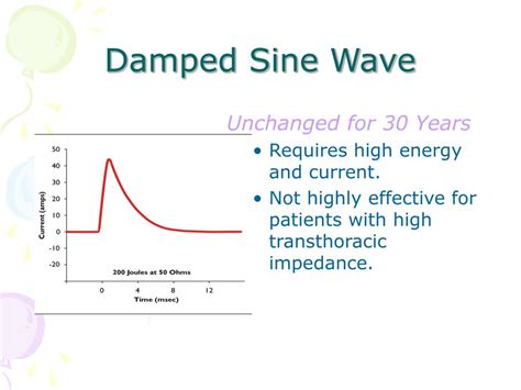 Ppt Automated External Defibrillators Defibrillation Cardioversion Pacing Powerpoint