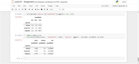 Victor Idung On Linkedin 10dayspostlearningchallenge Python Datascience Pandas