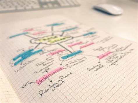 css wizardry home