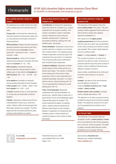 Gcse Aqa Chemistry Higher Atomic Structure Cheat Sheet By Chumble 3