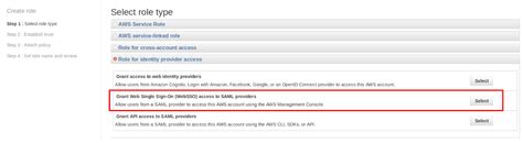 Dinushas Blog Amazon Web Services Aws Integration With Wso2