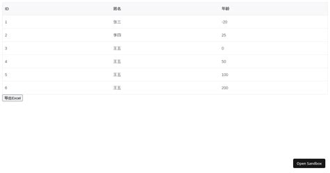 Vxe Table 4x Vue 30 问题演示 Forked Codesandbox