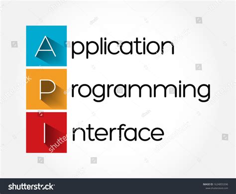 Api Application Programming Interface Acronym Technology เวกเตอร์สต็อก