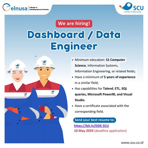 Scu Sigmaciptautama Loker Infoloker Dataengineer Dashboardengineer Dashboarddataengineer