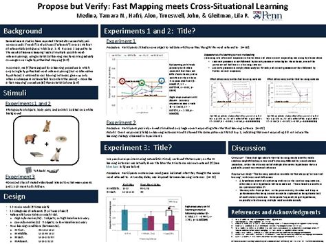 Propose But Verify Fast Mapping Meets Crosssituational Learning