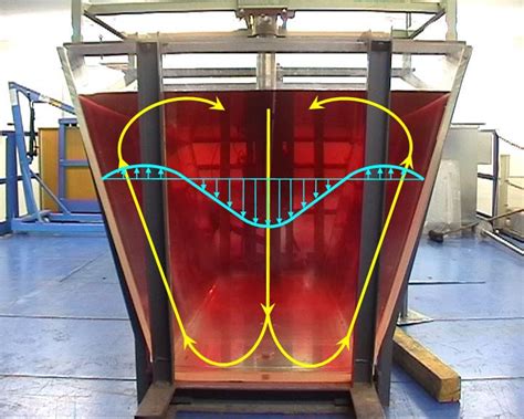 Product Splashbox Pahage En