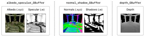 Rendering A Scene With Deferred Lighting In Swift Apple Developer