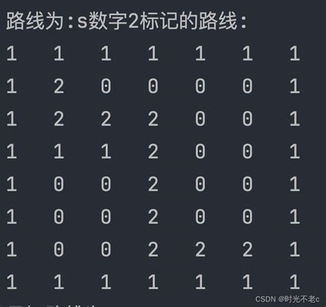 数据结构与算法 递归（迷宫问题）数据结构与算法迷宫问题 Csdn博客