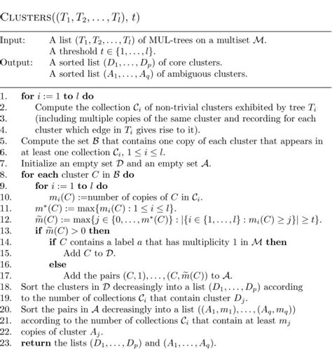 Pseudo Code For The Procedure CLUSTERS Pseudo Code For The Procedure Download Scientific