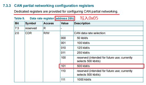 Tja1145配置休眠唤醒 Csdn博客