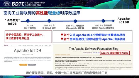 apache iotdb 工业物联网时序数据管理系统