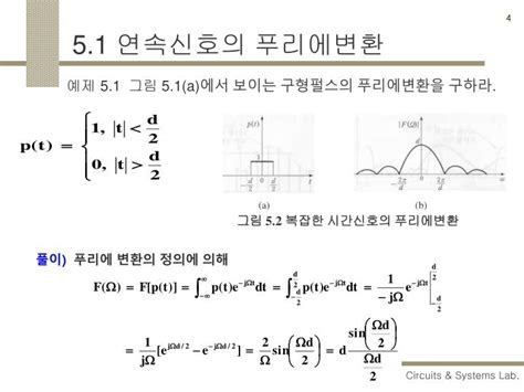 Ppt 5 장 이산푸리에변환 Powerpoint Presentation Id3025517