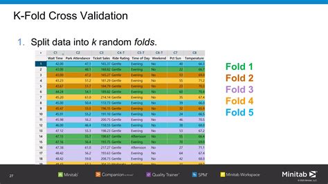 Machine Learning With Multiple Regression Apac Ppt
