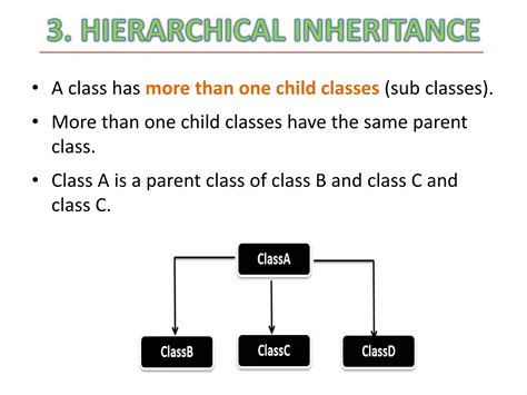 Java Inheritance Ppt