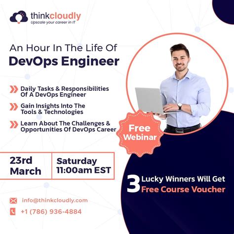 Webinar An Hour In Devops Thinkcloudly Posted On The Topic Linkedin