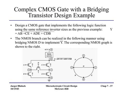 PPT Chapter 7 Complementary MOS CMOS Logic Design PowerPoint Presentation ID 269871
