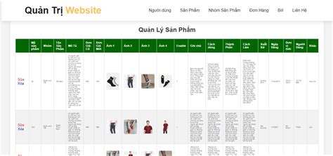 Đồ án Website Bán Quần áo Bằng Php And Mysql đầy đủ Chức Năng Quản Trị Và Người Dùng
