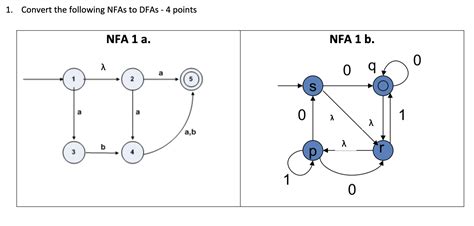 Solved 1 Convert The Following Nfas To Dfas 4 Points