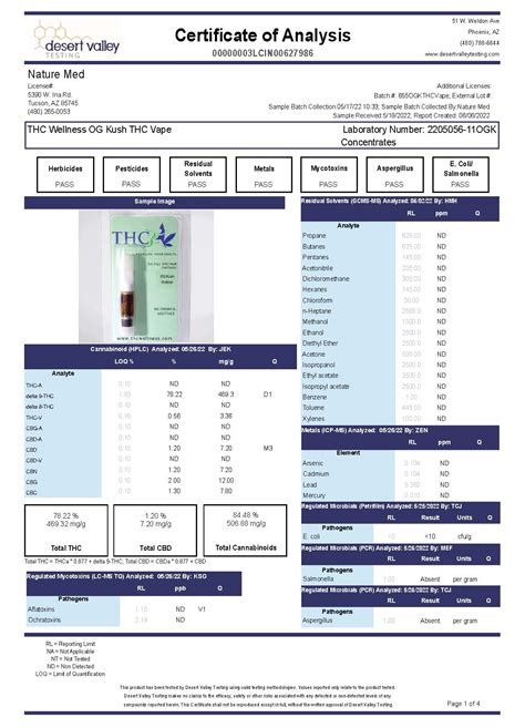 Og Kush Thc Vape 600mg Thc Wellness