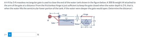 Solved A4 Ft By 3 Ft Massless Rectangular Gate Is Used To