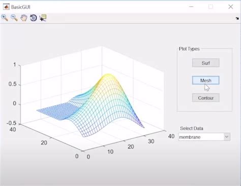 Creating A Gui In Matlab