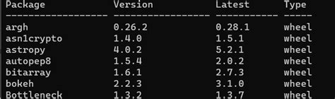 Python Show All Installed Packages