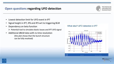 Status Quo And Future Direction Ppt Download
