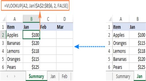 How To Use A VLOOKUP Table Array To Find A Value In Multiple Sheets Theeventsmagazine