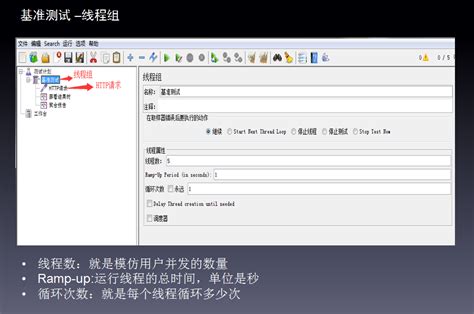 JMeter 性能测试实例 小小白的世界 博客园