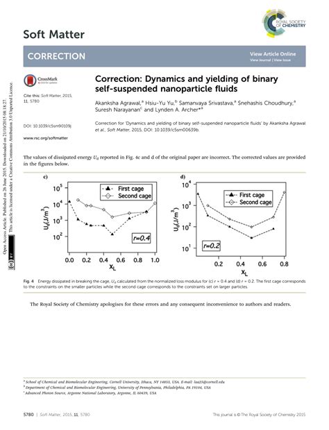 Pdf Dynamics And Yielding Of Binary Self Suspended Nanoparticle Fluids