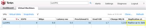 Tintri Automation Toolkit Part 2 Vm Protection And Reporting Lucd