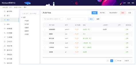 天翎低代码用户中心介绍 用户中心 产品介绍 csdn博客