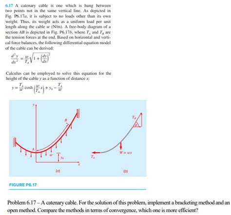 Solved Please Use Bracketing Method And An Open Method And