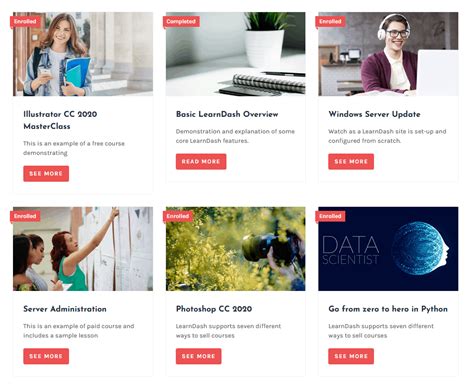 Learndash Theme Themesgrove
